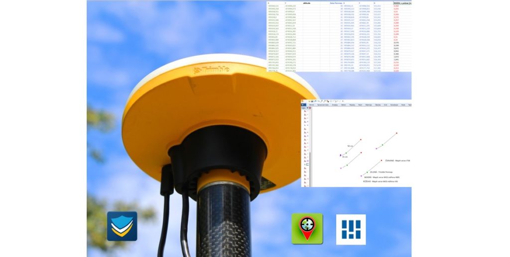Ověření přesnosti měření technologií GNSS pomocí TRIMBLE CATALYST – GIS